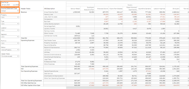 KPI Exports – IMS Help Center